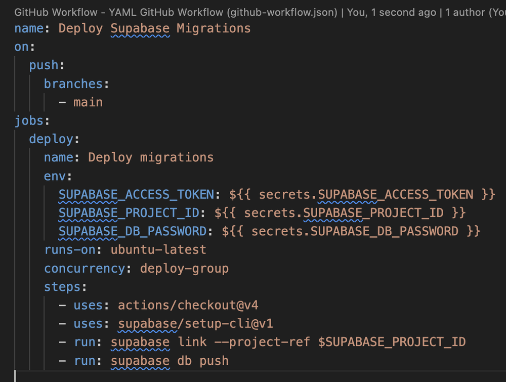 Deploying Supabase Migrations from GitHub Actions — andyhorn.dev